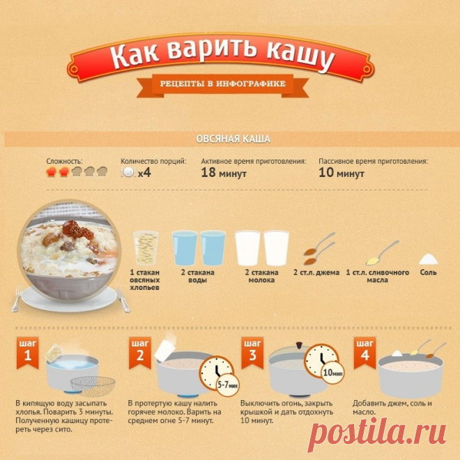 Овсяная каша | ЕДА: КРУПЫ, КАШИ | Постила