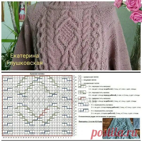 араны спицами со схемами простые и красивые для свитера 2 тыс изображ вязание Постила