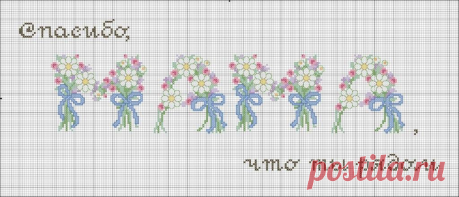 Схеми для вишиванок безкоштовно вышивка Постила