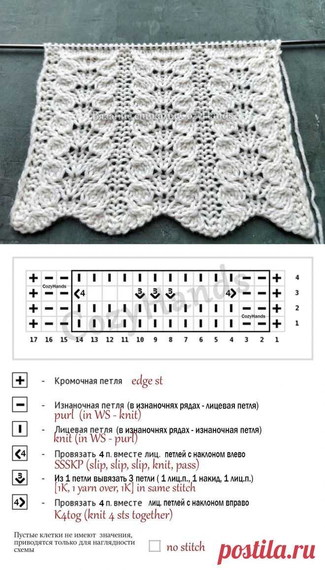 Узоры спицами со схемами подборка Ольга Прилуцкая вязание это